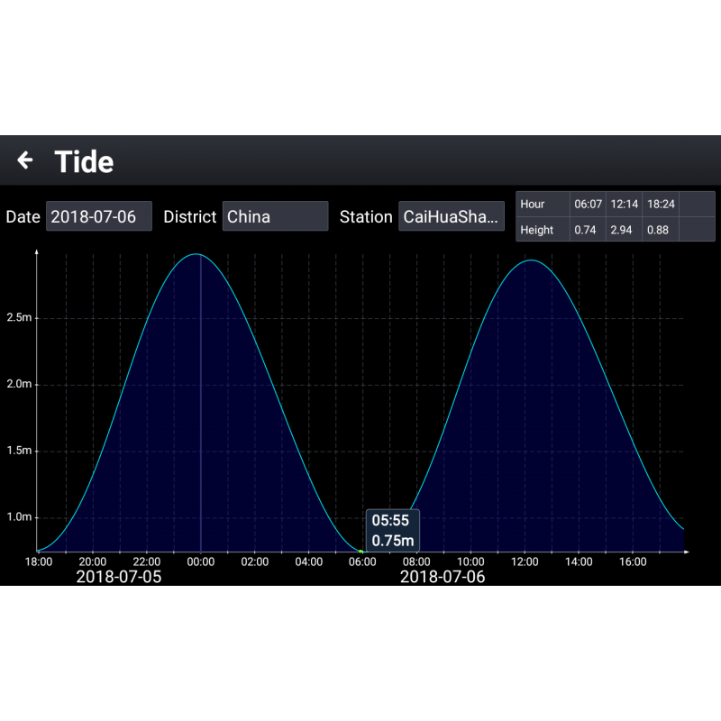 Xinuo XN60 10.1" Multi-Touch AIS Chartplotter